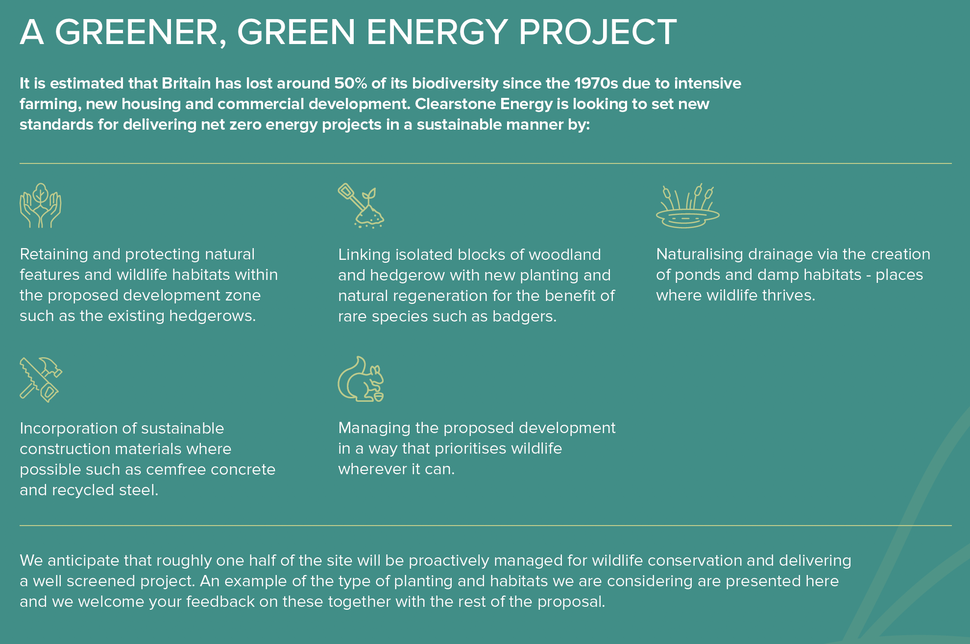 warley Energy Hub - 200MW battery energy storage project - Clearstone ...