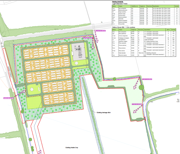 Warley Energy Hub - 200MW battery energy storage project - Clearstone ...